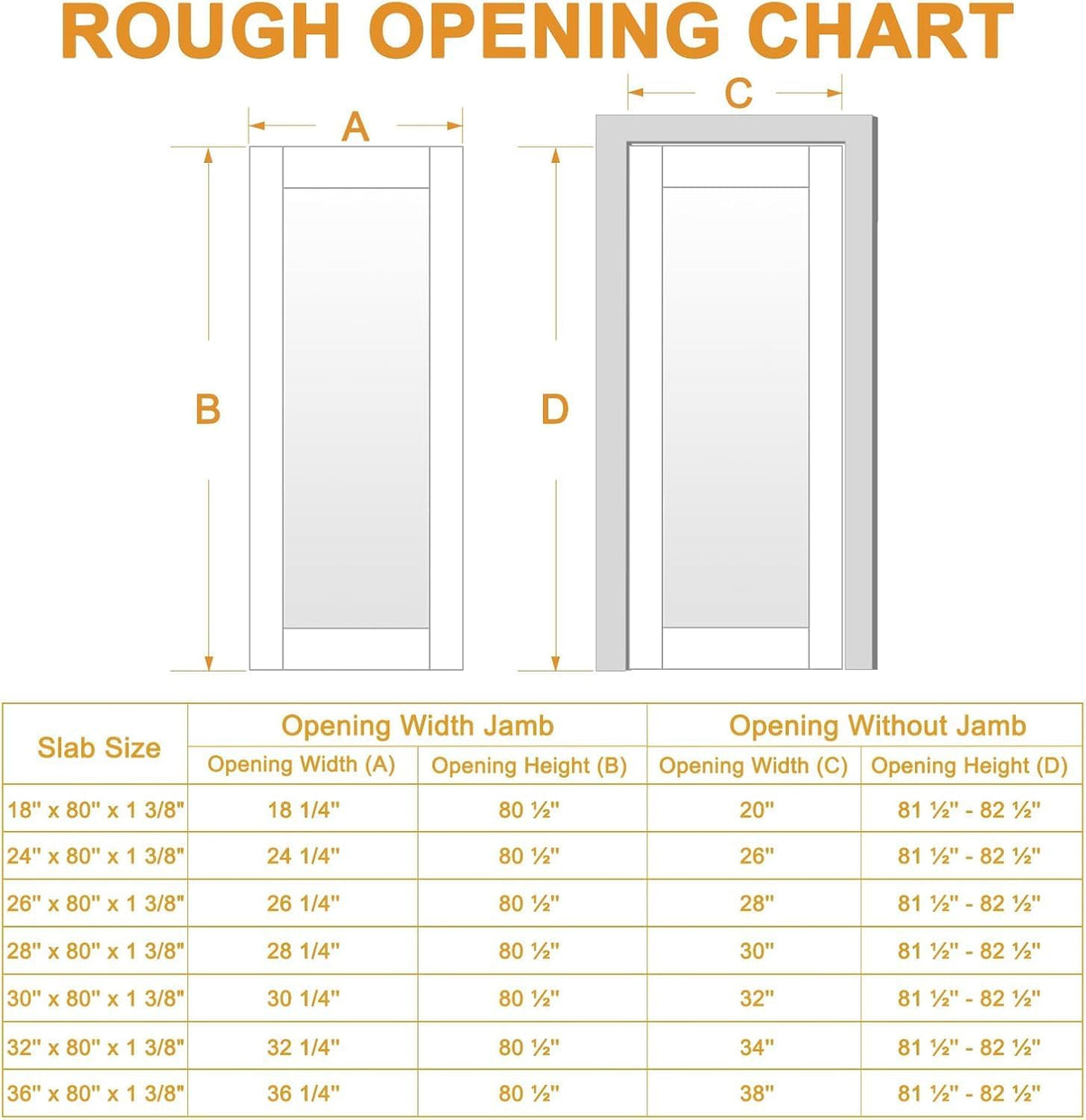 JUJUBON Slab Door, 3-Panel Pre-Assembled Frosted Glass Interior French ...