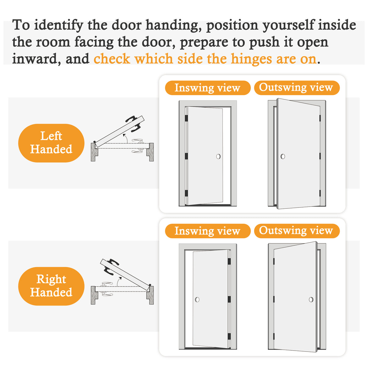 JUJUBON Slab Door, 3-Panel Pre-Assembled Frosted Glass Interior French ...